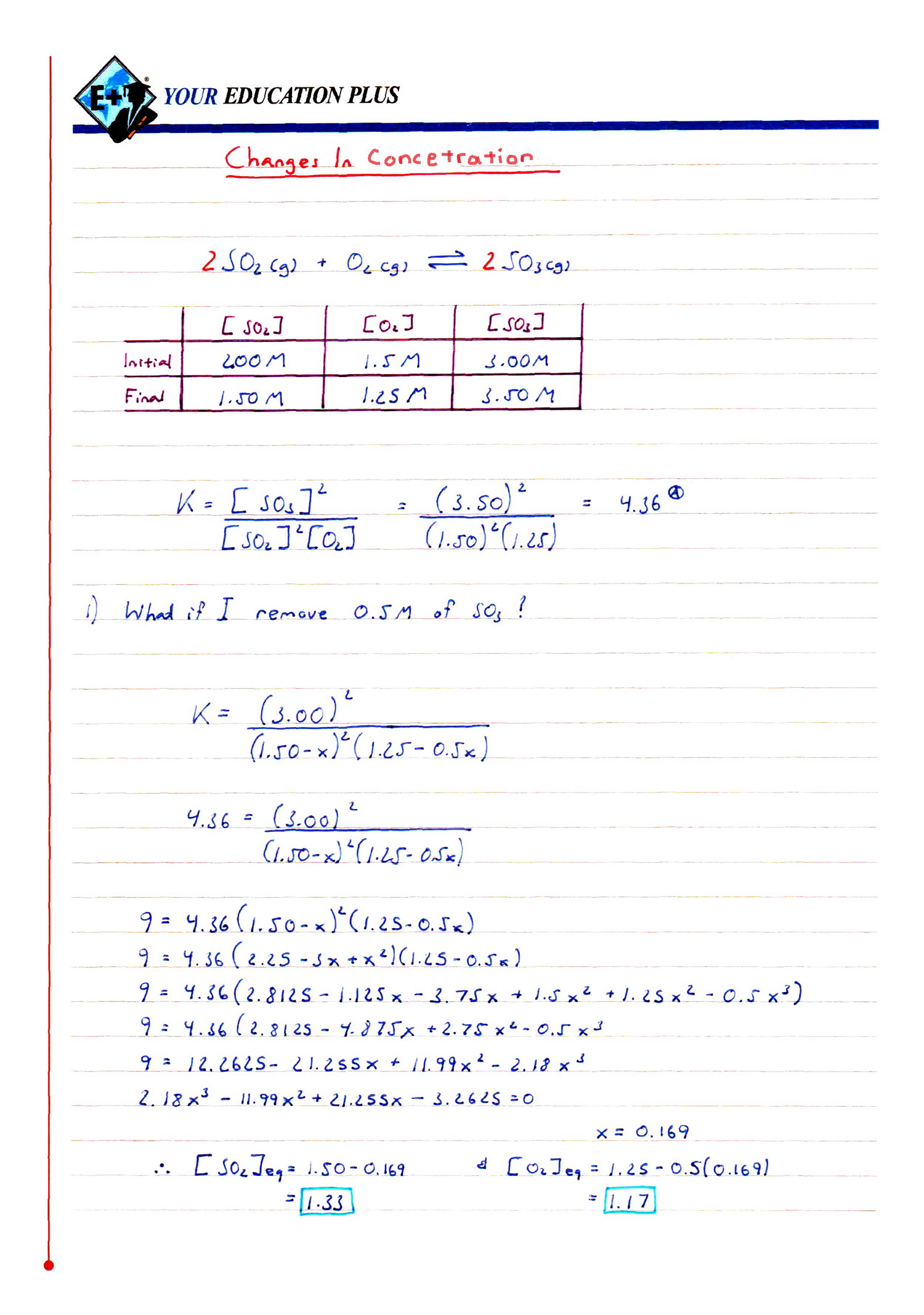 IB Chemistry SL & HL: 17.1 - Equilibrium Shift When Changing Quantities