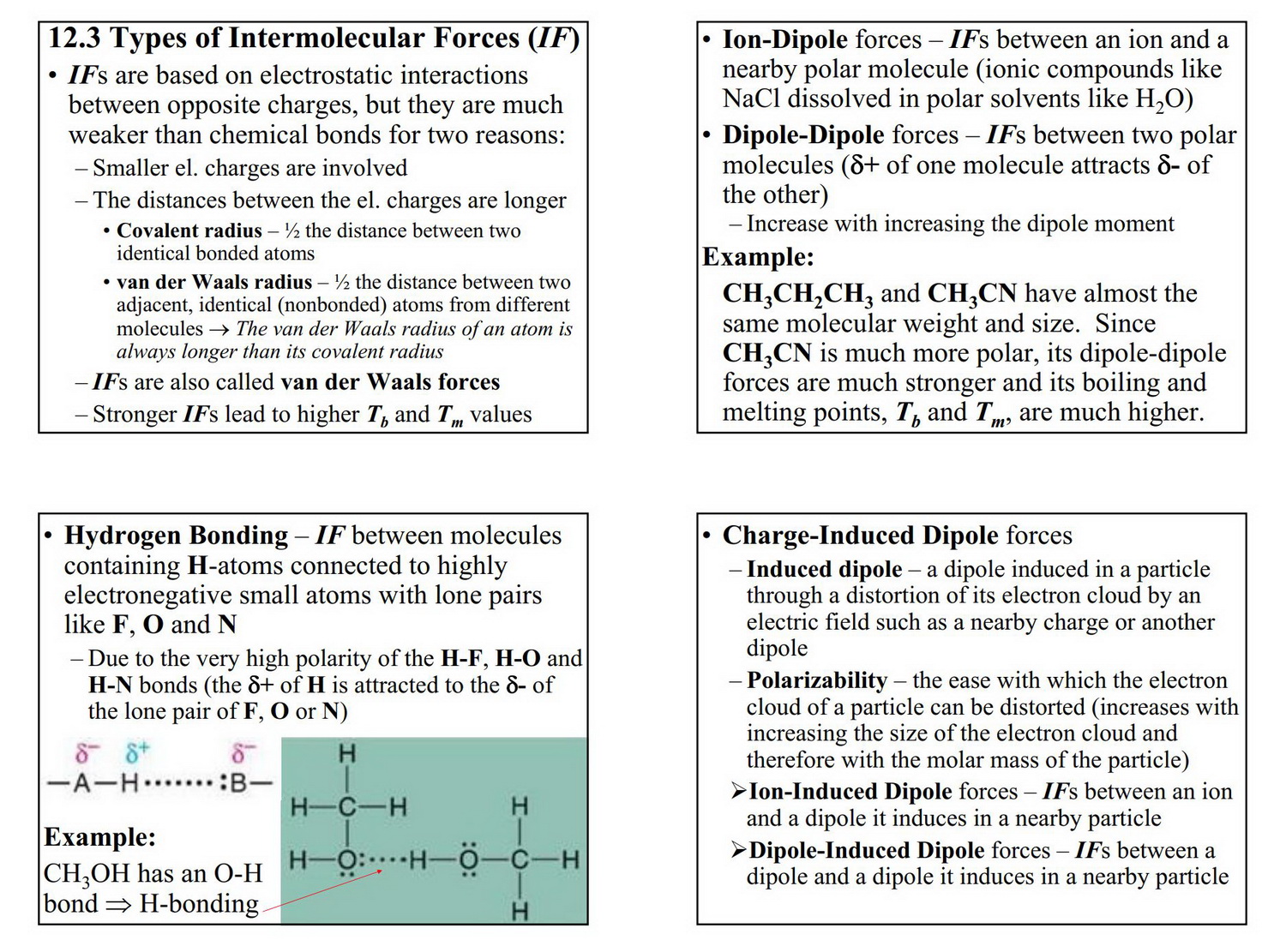IB Chemistry SL & HL: 4.4 - Intermolecular Forces