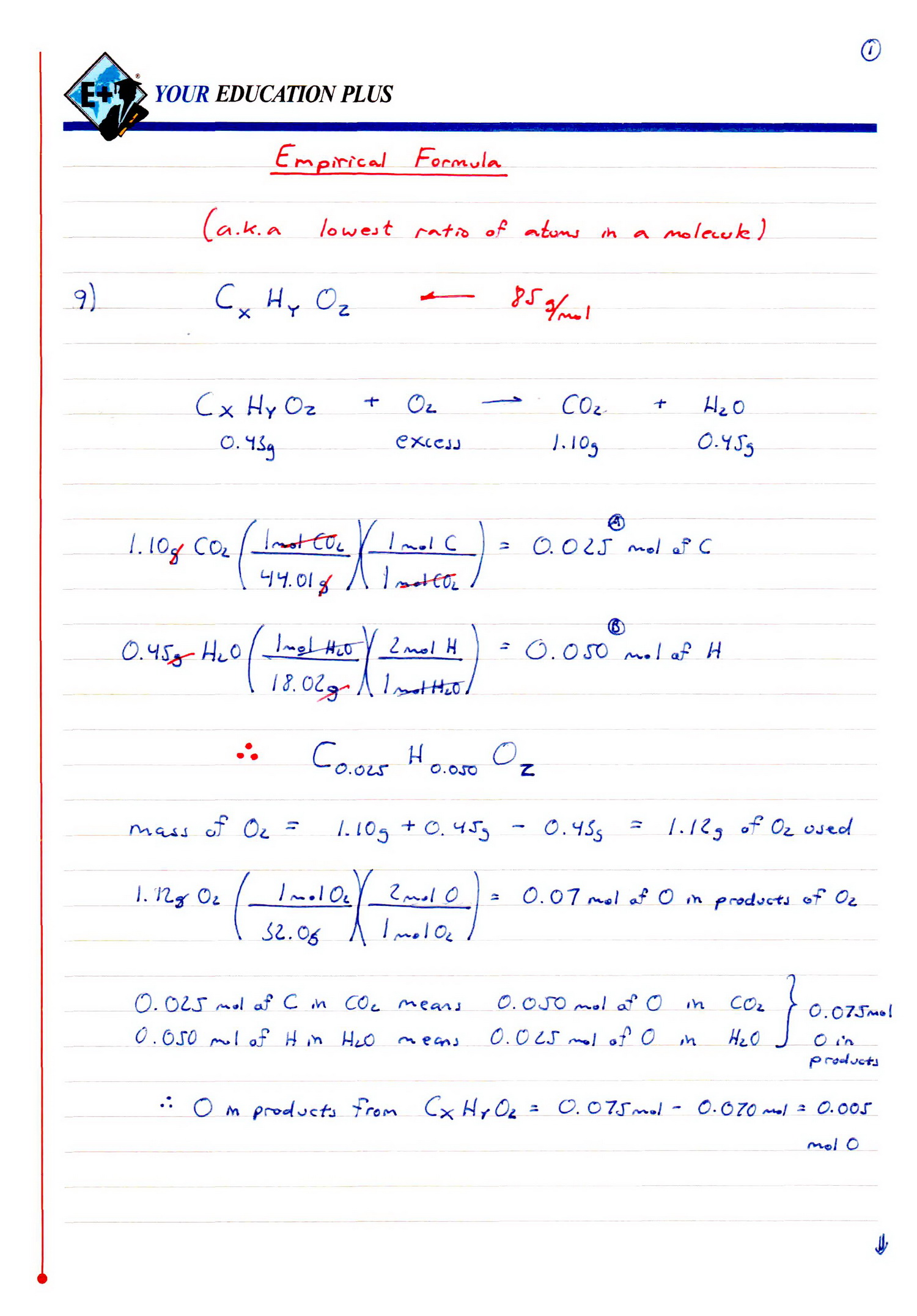 IB Chemistry SL & HL: 1.2 - Empirical & Molecular Formulas
